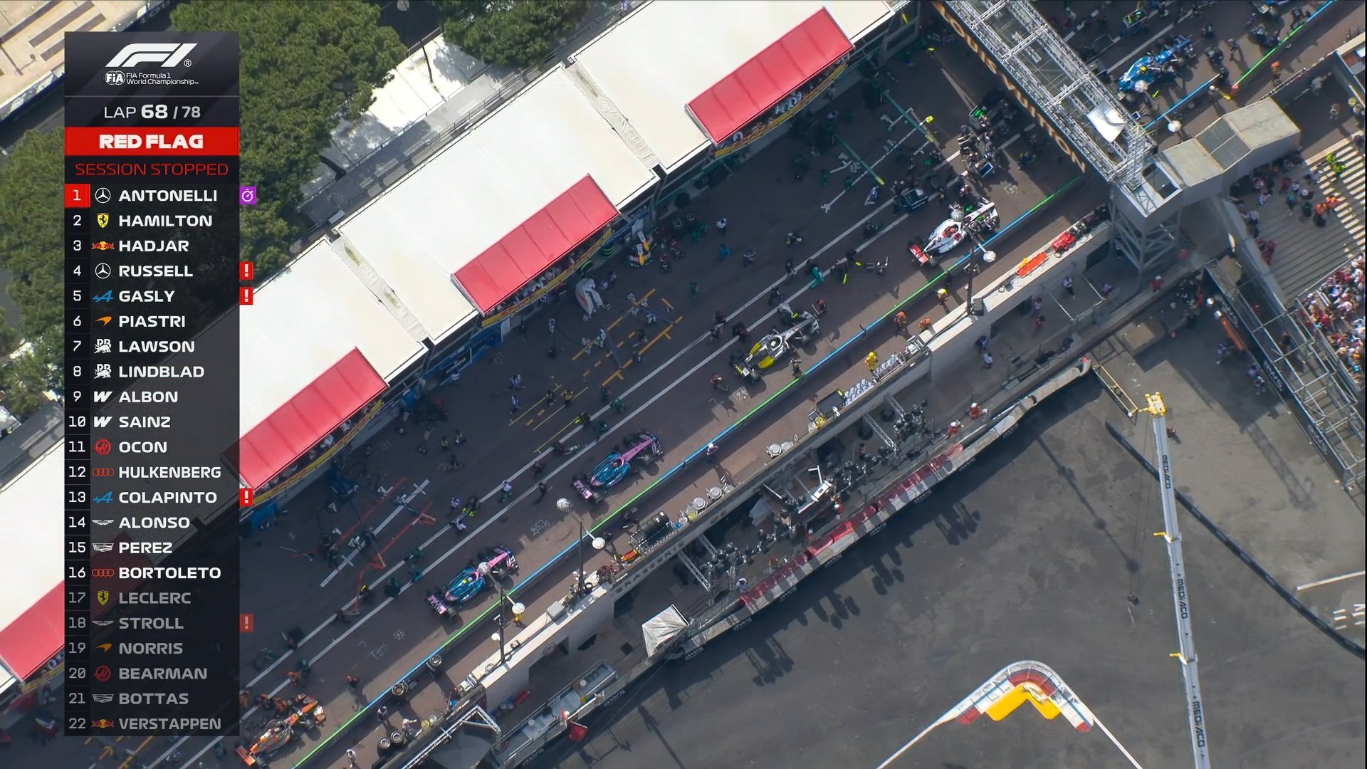 Monaco madness! 7 bombshells that shook the 2026 Monaco Grand Prix