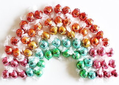 It's raining... chocolate?