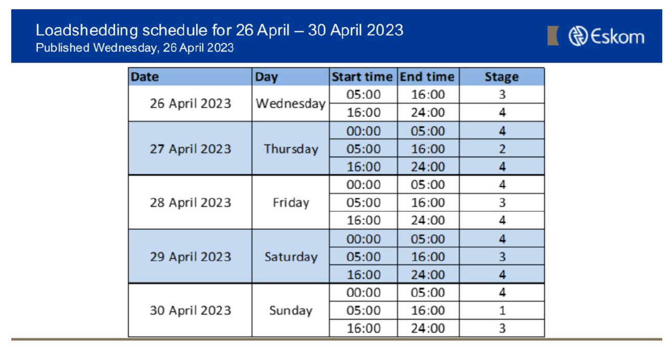 Load shedding to remain in place over long weekend