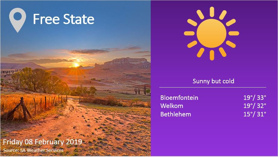 [WEATHER] Partly cloudy with isolated afternoon showers