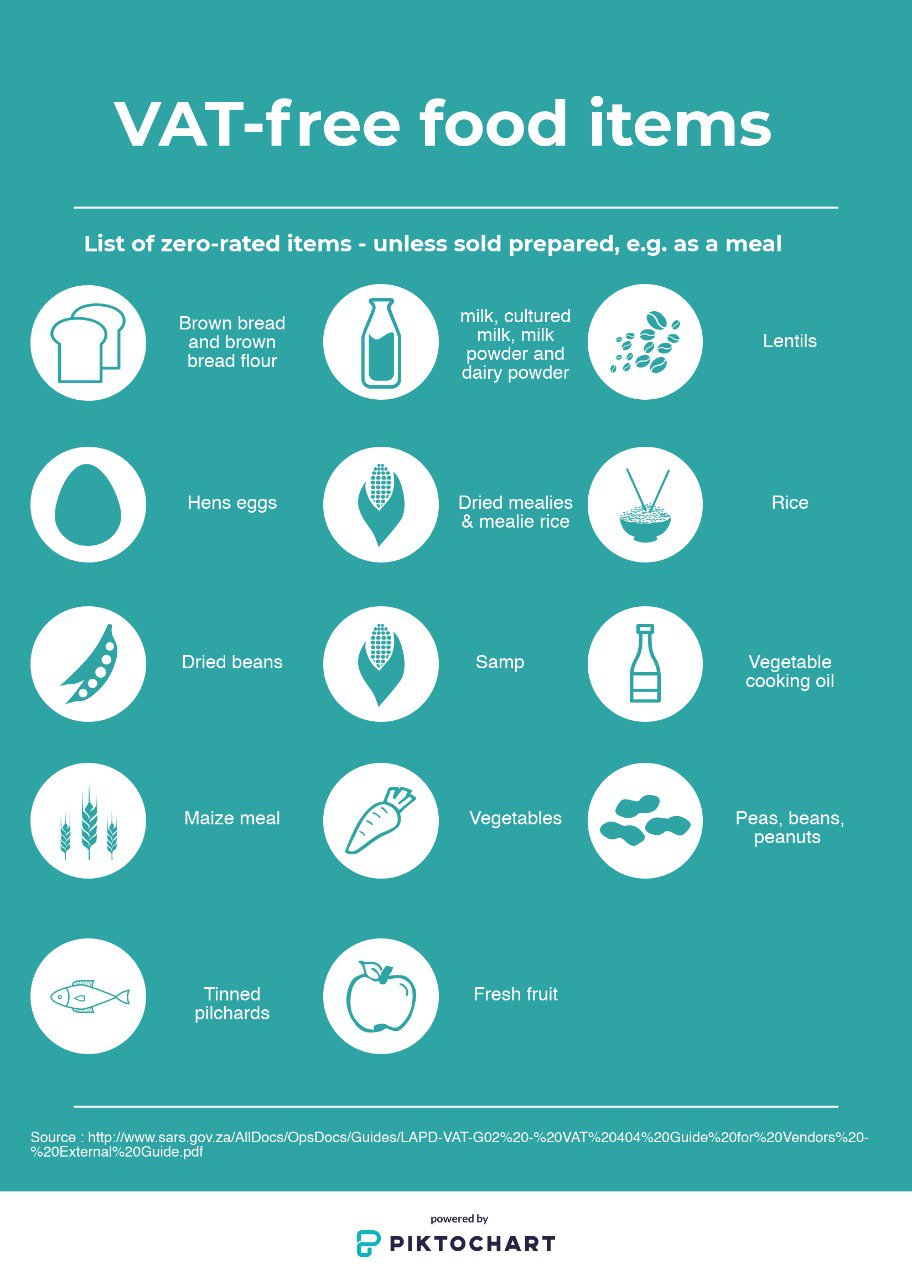 Panel Recommends That Sanitary Towels Be Zero rated