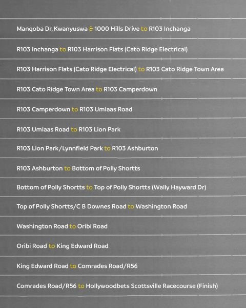 2026 Comrades Marathon: Road Closure List