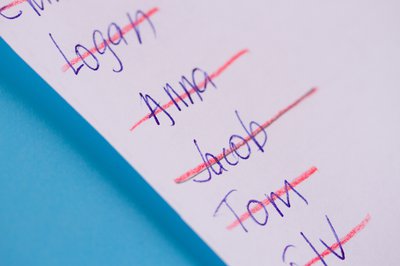 Is it normal for people to name their inanimate objects?