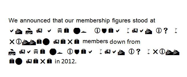 Jacob Zuma's fumble explained